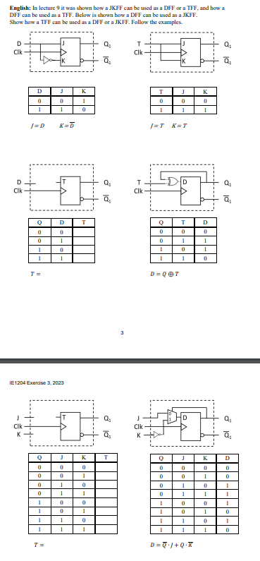 Solved English: In lecture 9 it was shown how a JKFF can be | Chegg.com