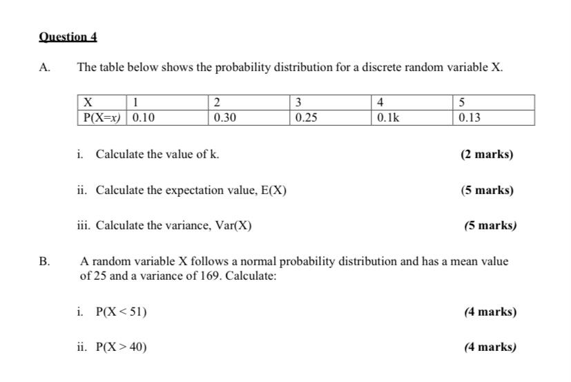 Solved The table below shows the probability distribution | Chegg.com