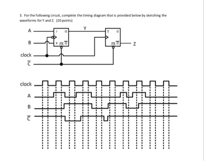 Solved . For the following circuit, complete the timing | Chegg.com