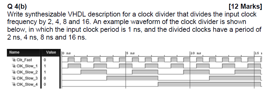 Solved Q 4(b) [12 Marks] Write synthesizable VHDL | Chegg.com