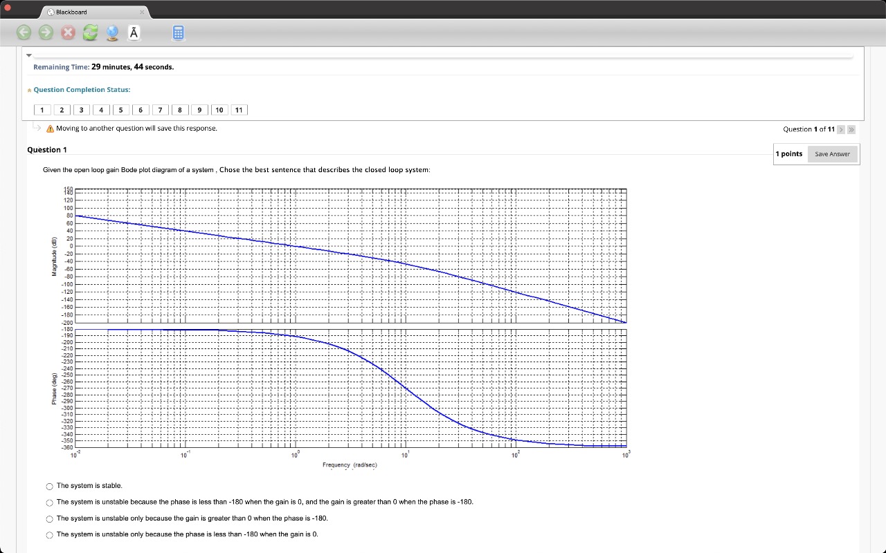 Given the open loop gain Bode plot diagram of a | Chegg.com