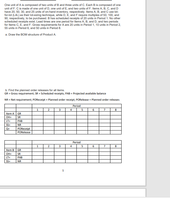 Solved One unit of A is composed of two units of B and three | Chegg.com