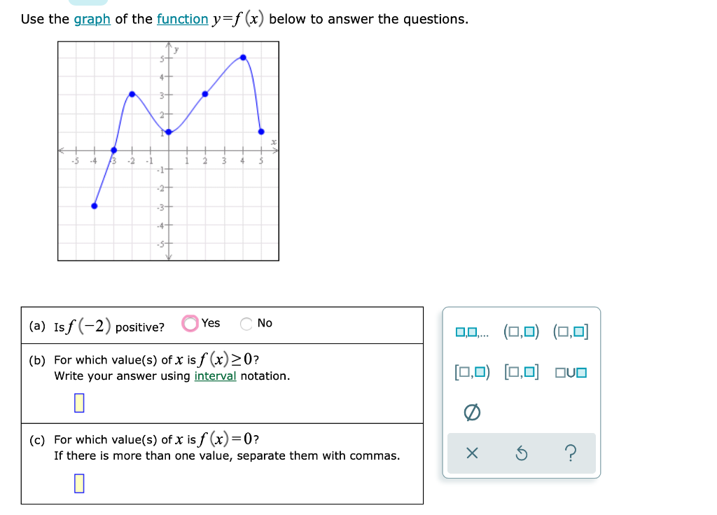 Solved Use the graph of the function y=f(x) below to answer | Chegg.com