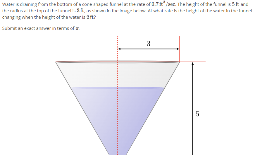 Solved Water is draining from the bottom of a cone-shaped | Chegg.com