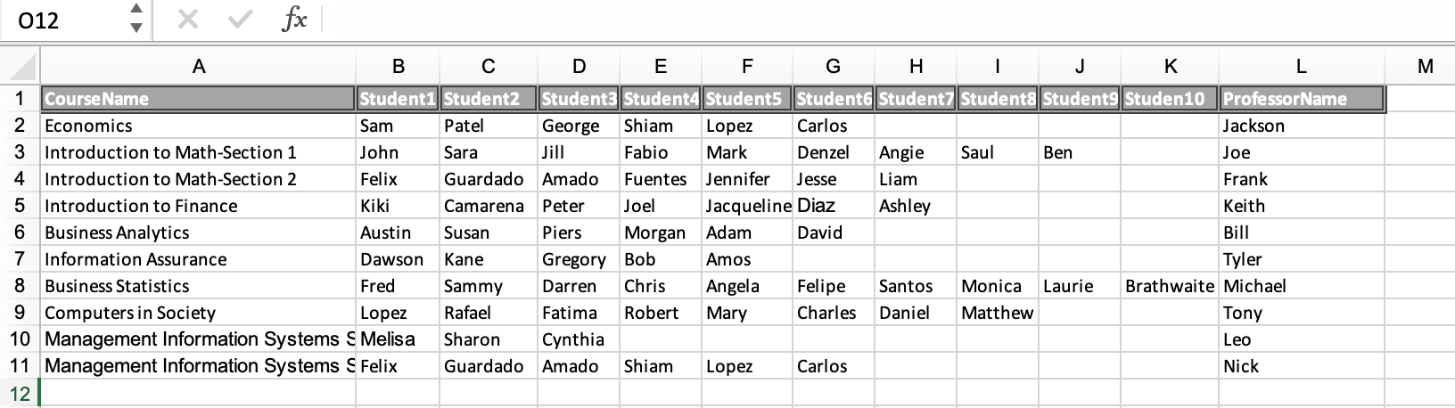 Solved Using The Non Normalized Data You Will Need To