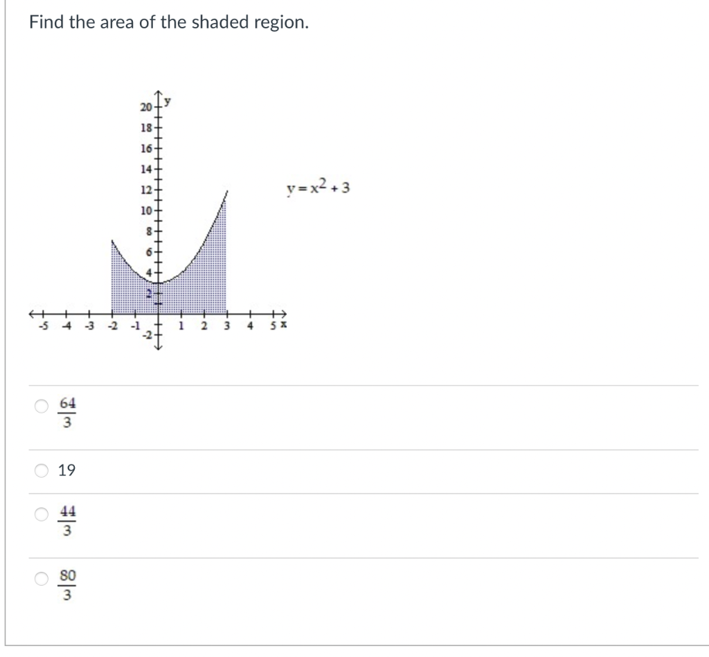 Solved Find the area of the shaded region. 364 19 344 380 | Chegg.com