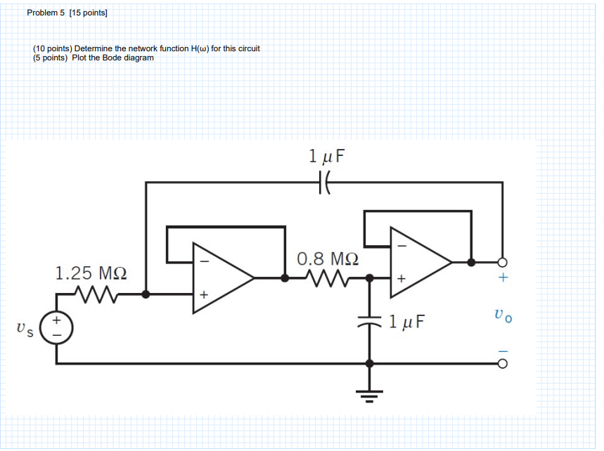 Solved (10 points) Determine the network function H(ω) for | Chegg.com