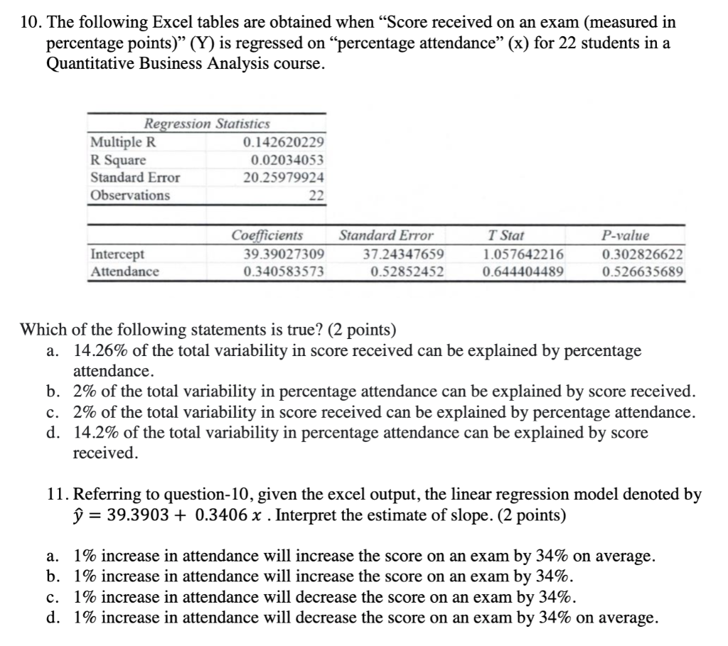 Solved 0. The following Excel tables are obtained when | Chegg.com