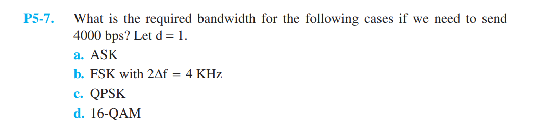 Solved 5-7. What is the required bandwidth for the following | Chegg.com