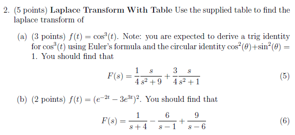 Solved 2. (5 points) Laplace Transform With Table Use the | Chegg.com