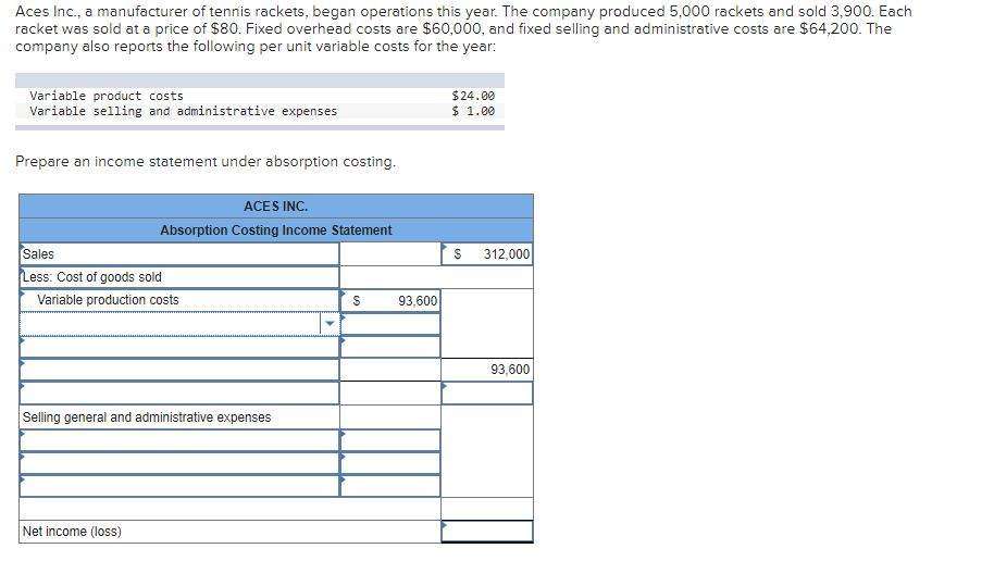 Solved Aces Inc., a manufacturer of tennis rackets, began | Chegg.com