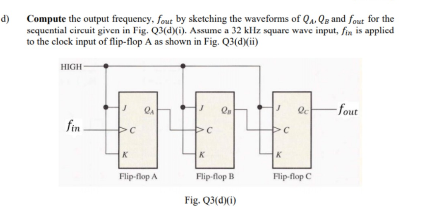Solved d) Compute the output frequency, fout by sketching | Chegg.com