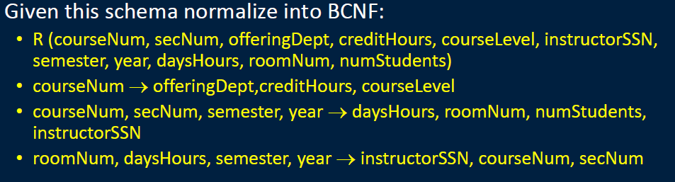 Solved Invoice Data ( Company database)Make a relational | Chegg.com