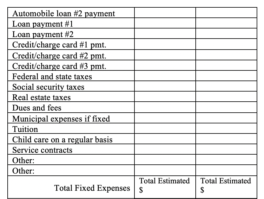 PFP #02: Preparing a two-month estimated budget for | Chegg.com