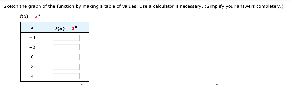Solved Sketch The Graph Of The Function By Making A Table Of