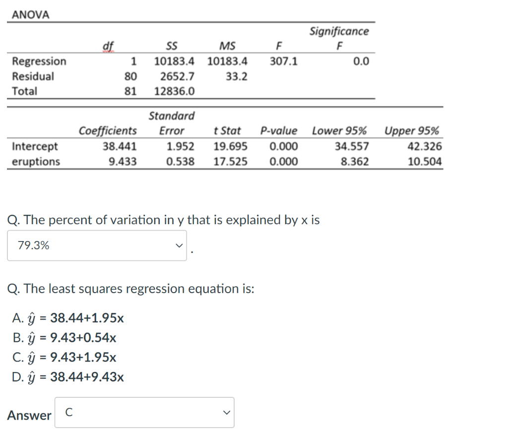 Solved Located in Yellowstone National Park, Old faithful is | Chegg.com