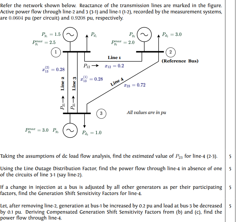 Solved Refer the network shown below. Reactance of the | Chegg.com