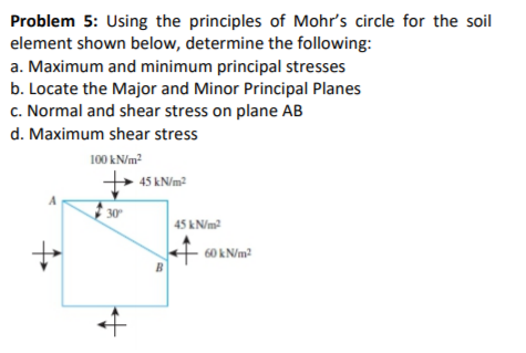 Solved Problem 5: Using the principles of Mohr's circle for | Chegg.com