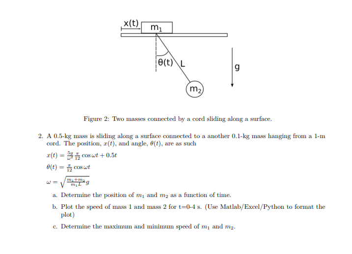 Solved x(t) m1 m2 Figure 2: Two masses connected by a cord | Chegg.com