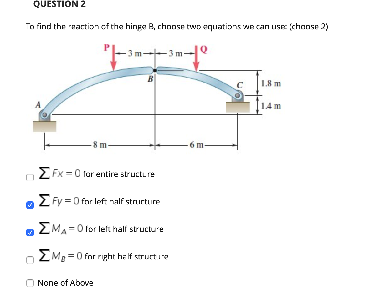 Solved QUESTION 2 To find the reaction of the hinge B, | Chegg.com