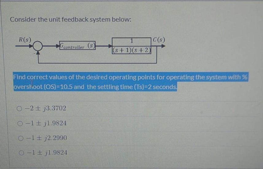 Solved Consider the unit feedback system below: R(s) C(s) | Chegg.com
