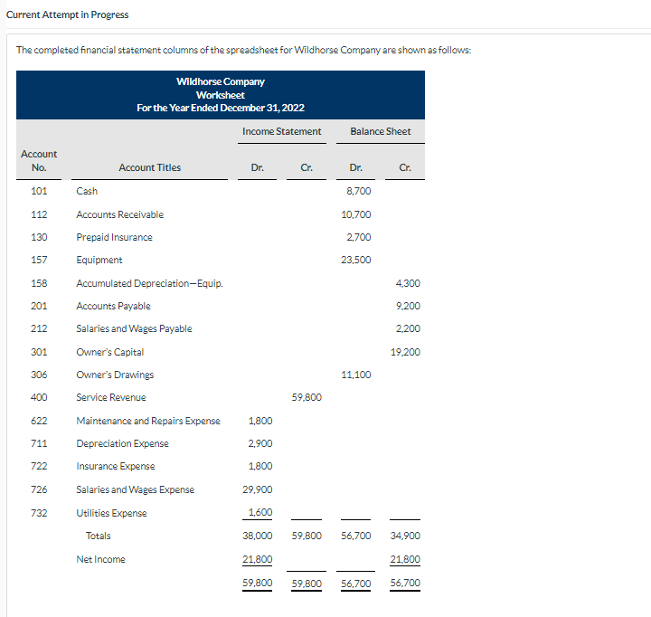 Solved Prepare an income statement. (Enter negative amounts | Chegg.com