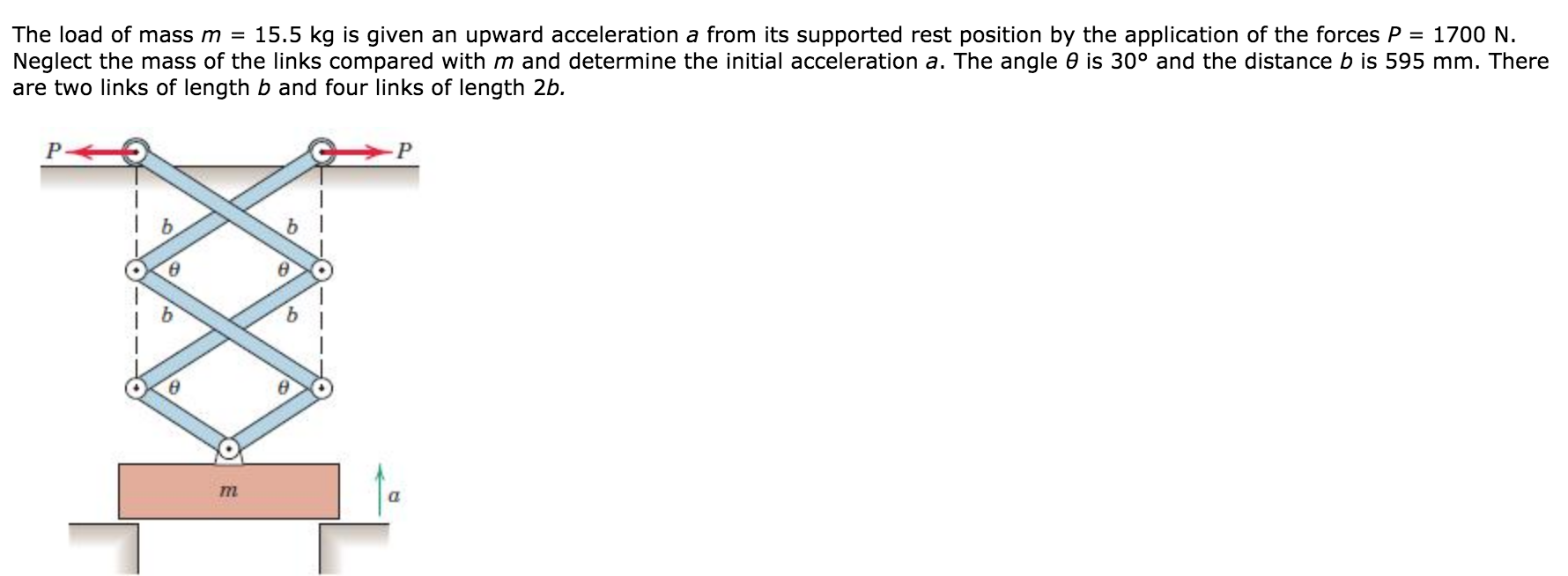 Solved The load of mass m = 15.5 kg is given an upward | Chegg.com