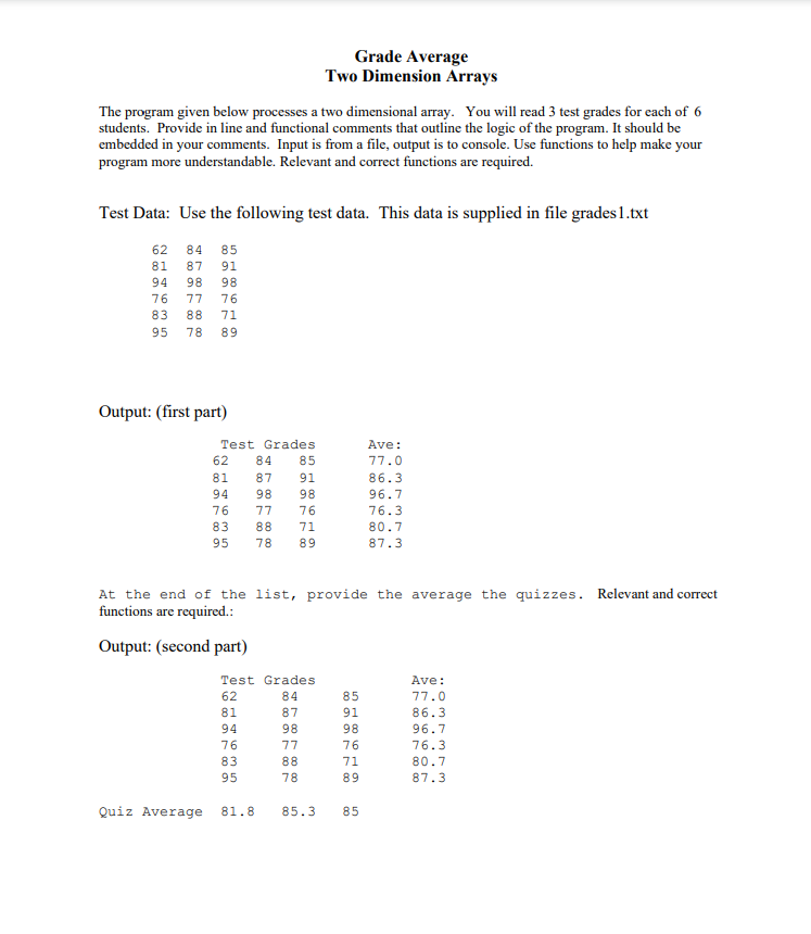 Solved Grade Average Two Dimension Arrays The program given | Chegg.com