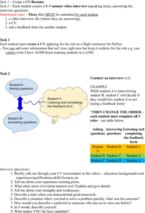Solved Task I - Create a CV/Resume. Task 2 - Each student | Chegg.com