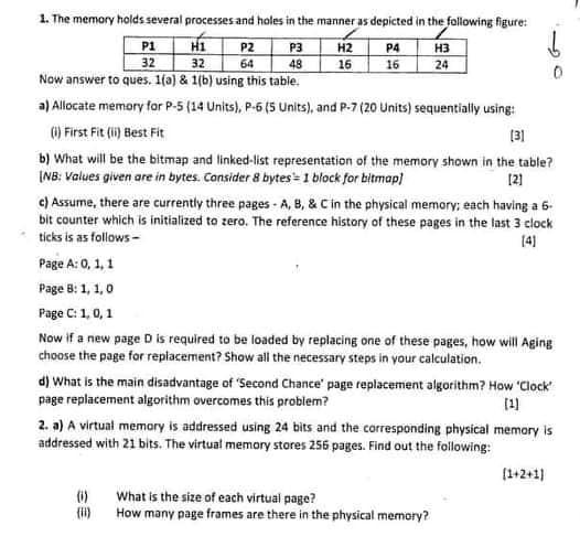 Solved 1. The memory holds several processes and holes in | Chegg.com