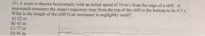 Solved 15) A stone is thrown horizontally with an initial | Chegg.com