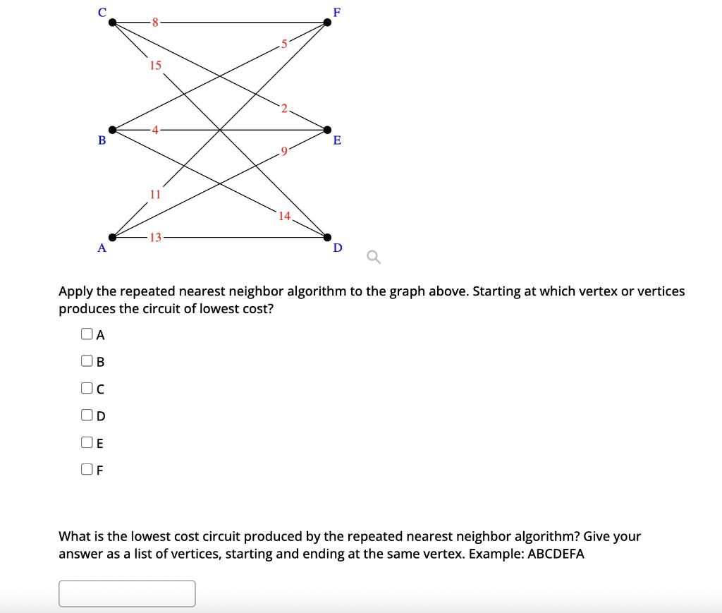 Solved Apply the repeated nearest neighbor algorithm to the | Chegg.com