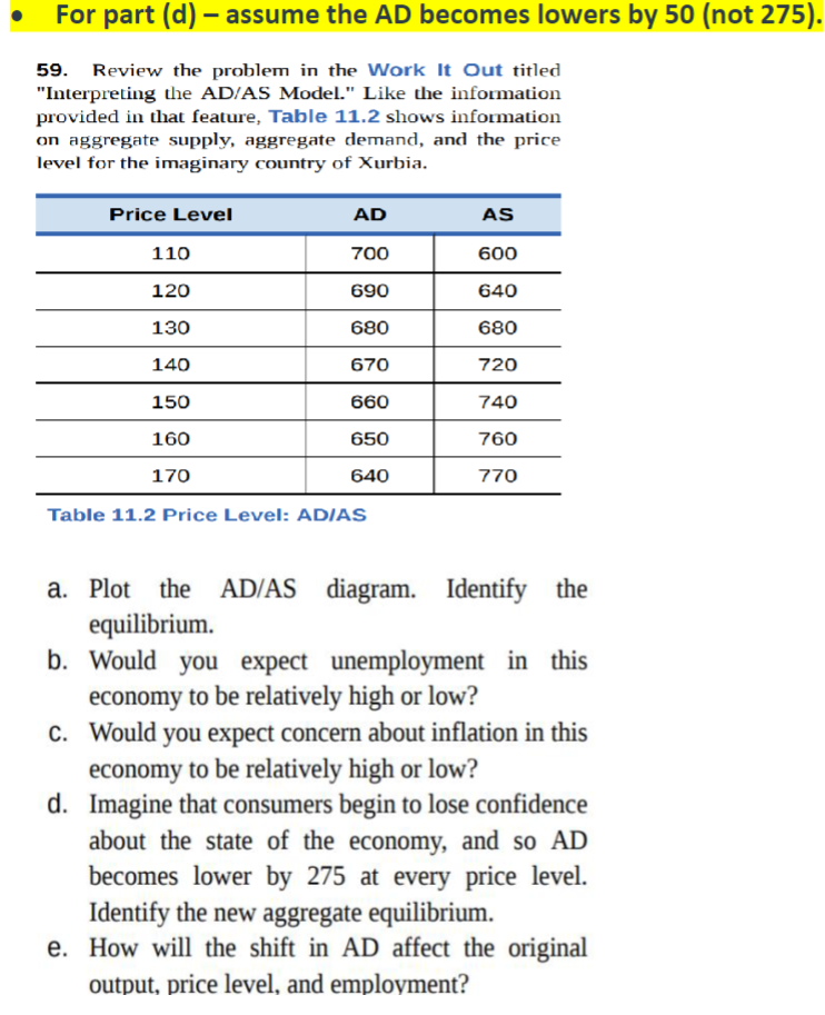 - For part (d) - assume the AD becomes lowers by 50 | Chegg.com