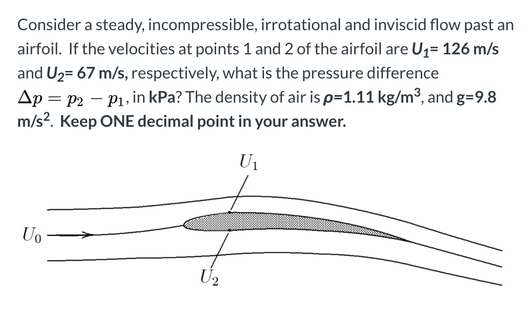Solved Consider a steady, incompressible, irrotational and | Chegg.com