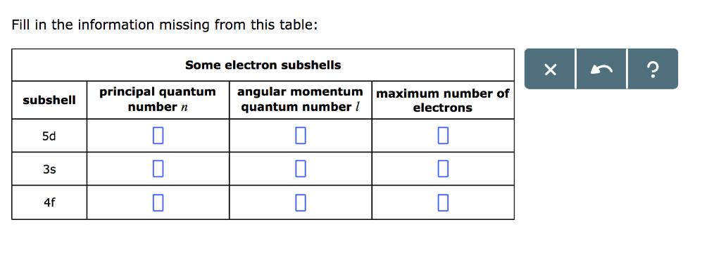 Solved Fill in the information missing from this table: Some | Chegg.com