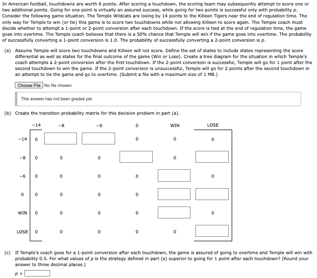 Solved In American football, touchdowns are worth 6 points. | Chegg.com