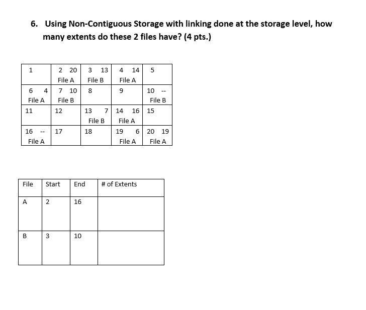 Solved 6 Using Non Contiguous Storage With Linking Done At 