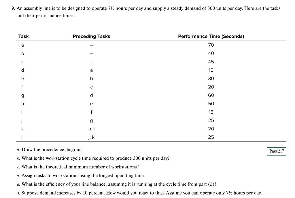 Solved An assembly line is to be designed to operate 721 | Chegg.com