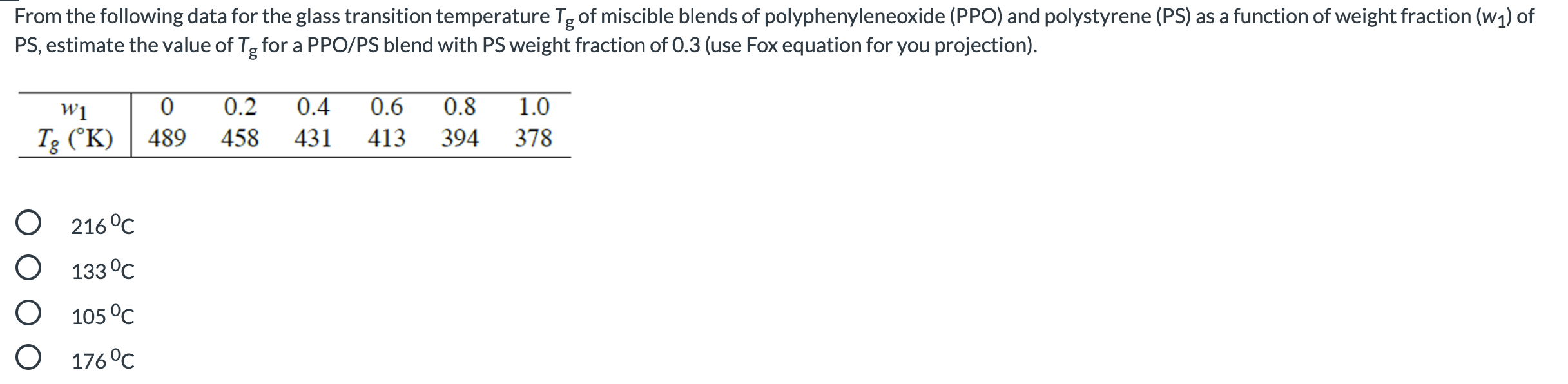 Solved From the following data for the glass transition | Chegg.com