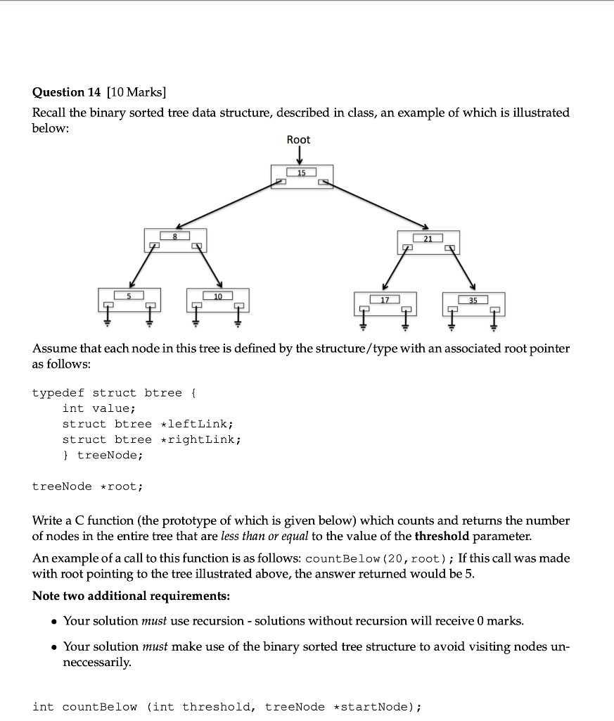 Solved Question 14 [10 Marks] Recall the binary sorted tree | Chegg.com
