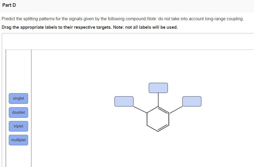 Solved Part D Predict the splitting patterns for the signals | Chegg.com