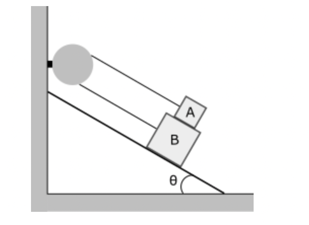 Solved Apply Work-Energy principle separately on crate A and | Chegg.com