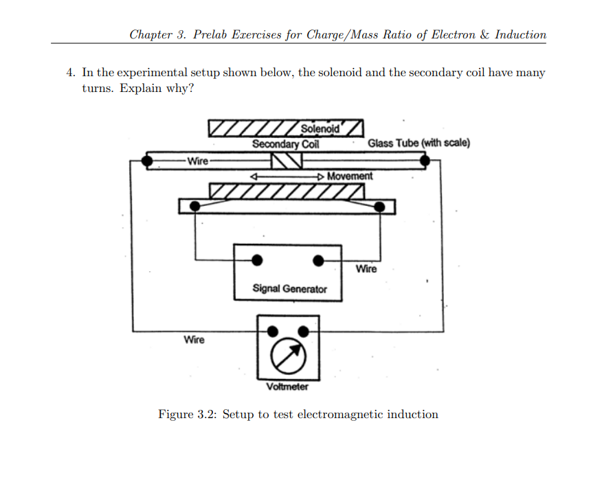 Solved 1. In Fig. 3.1, the electron moves in a circle of | Chegg.com