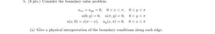 Solved Consider the boundary value problem u_xx + u_yy = 0, | Chegg.com