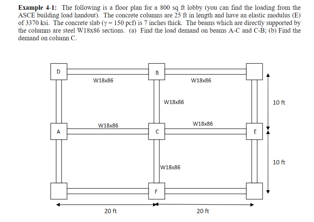 Solved Example 4-1: The following is a floor plan for a 800 | Chegg.com
