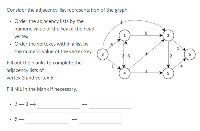 Solved 5 Consider the adjacency-list representation of the | Chegg.com