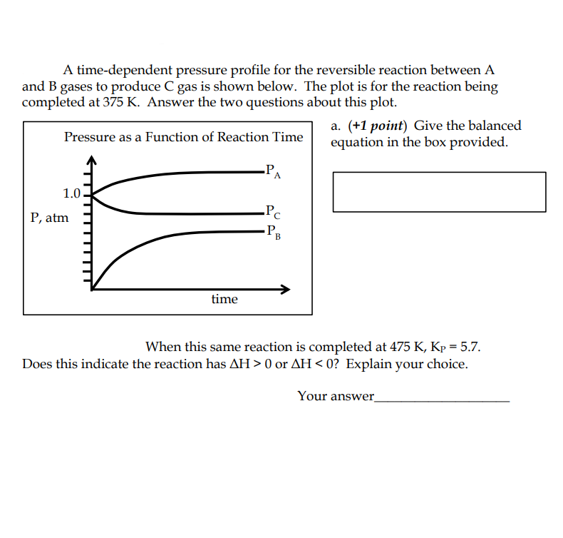 Solved A time-dependent pressure profile for the reversible | Chegg.com