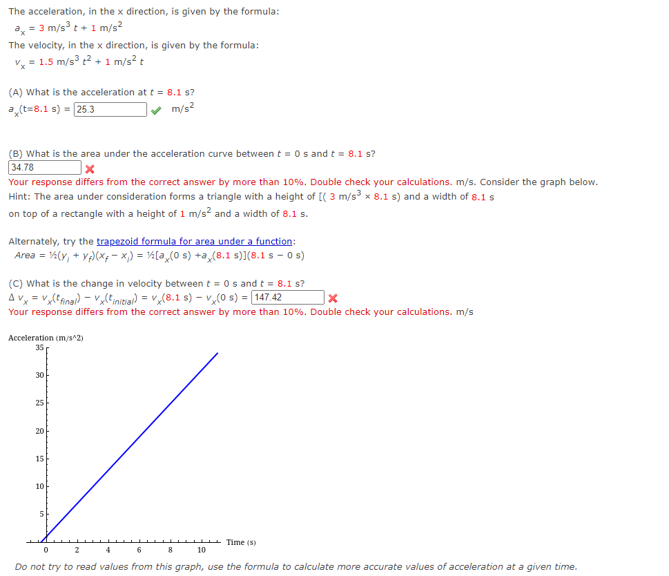 Solved The acceleration, in the x direction, is given by the | Chegg.com