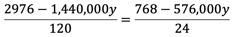 Solved You are given this equation. Solve for y and show | Chegg.com