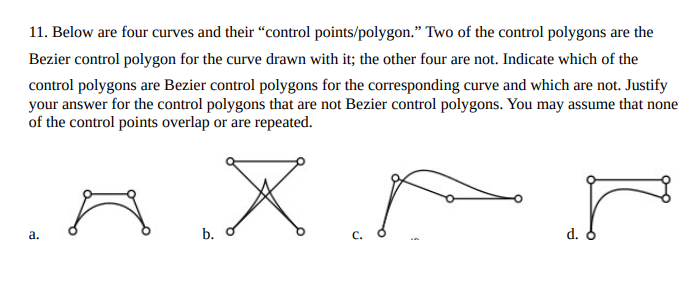 Solved 11. Below are four curves and their "control | Chegg.com